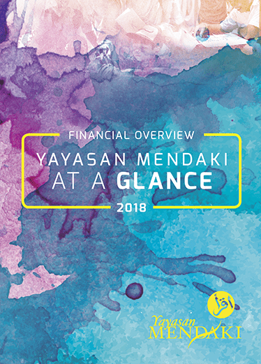 MENDAKI Infographic 2018 | Yayasan MENDAKI