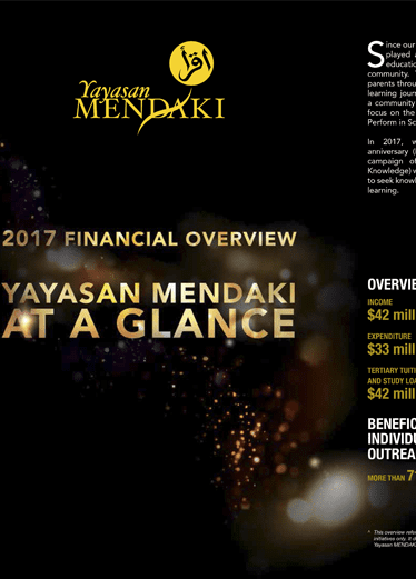 MENDAKI Infographic 2017 | Yayasan MENDAKI