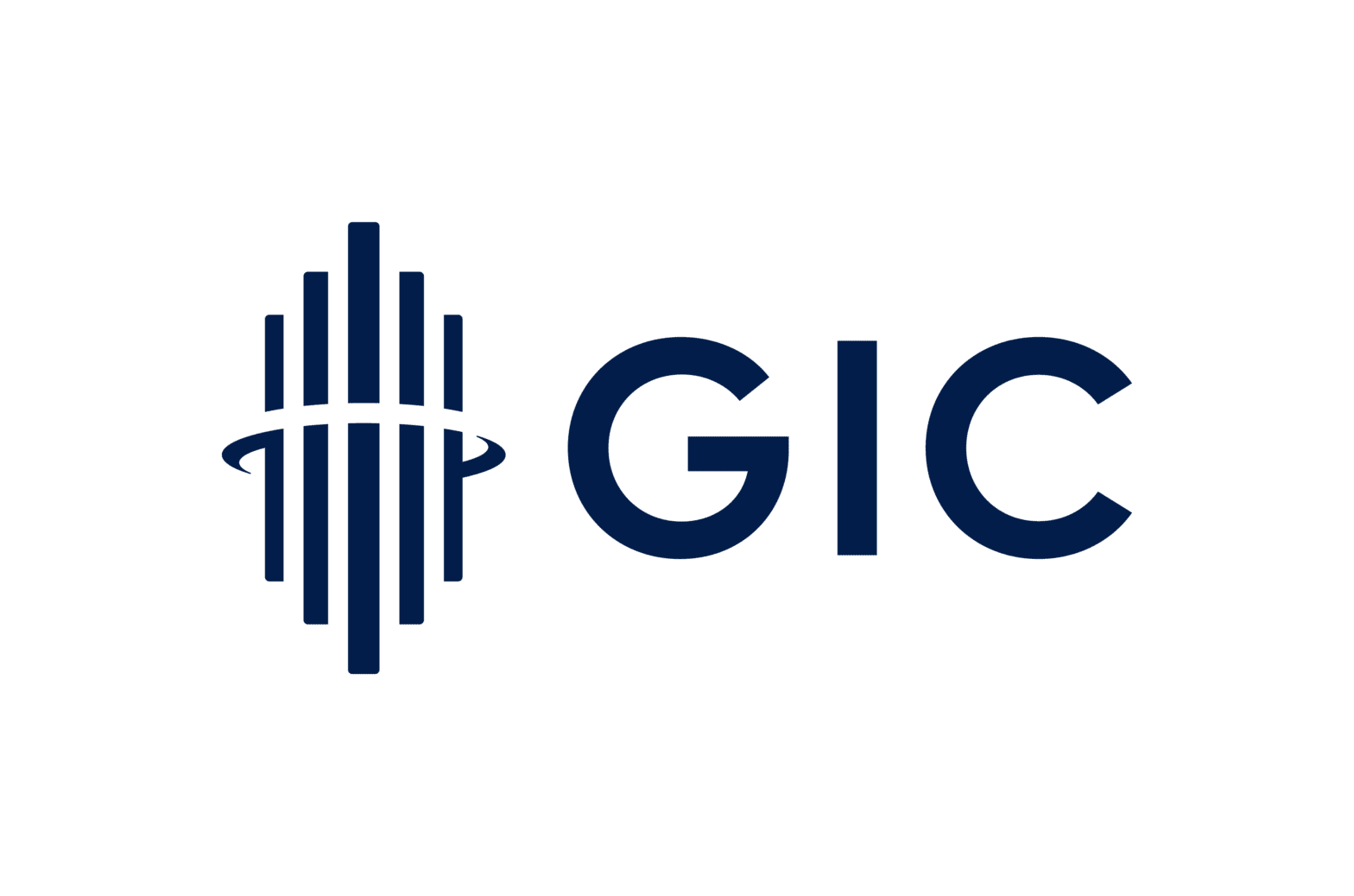 GIC-MENDAKI Scholarship | Yayasan MENDAKI